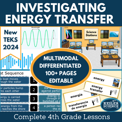 TEKS 4.8A Investigating Energy Transfer Activities 4th Grade Science